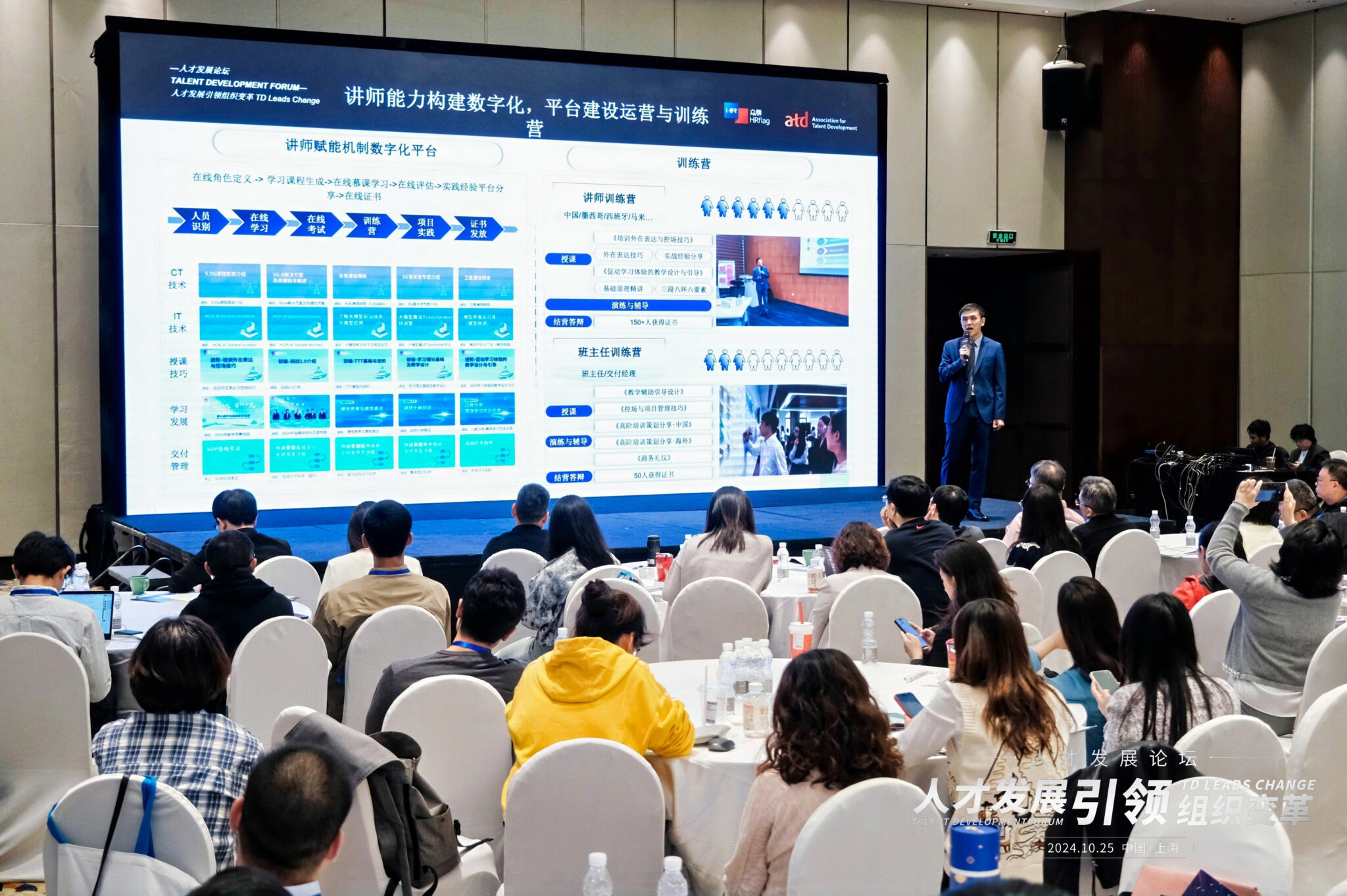 華為AI人才孵化器：如何打造AI人才培養系統 - 旭聯科技SUNNET｜AI人才發展平台：智慧學習與數位轉型解決方案